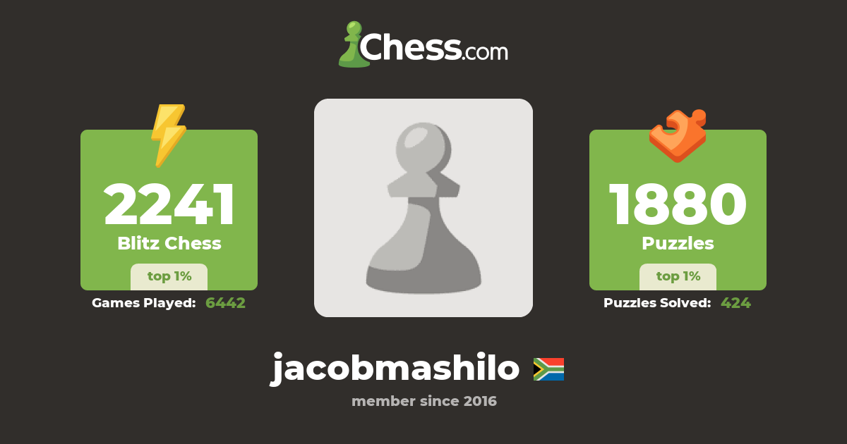 Jacob Mashilo (jacobmashilo) - Chess Profile - Chess.com