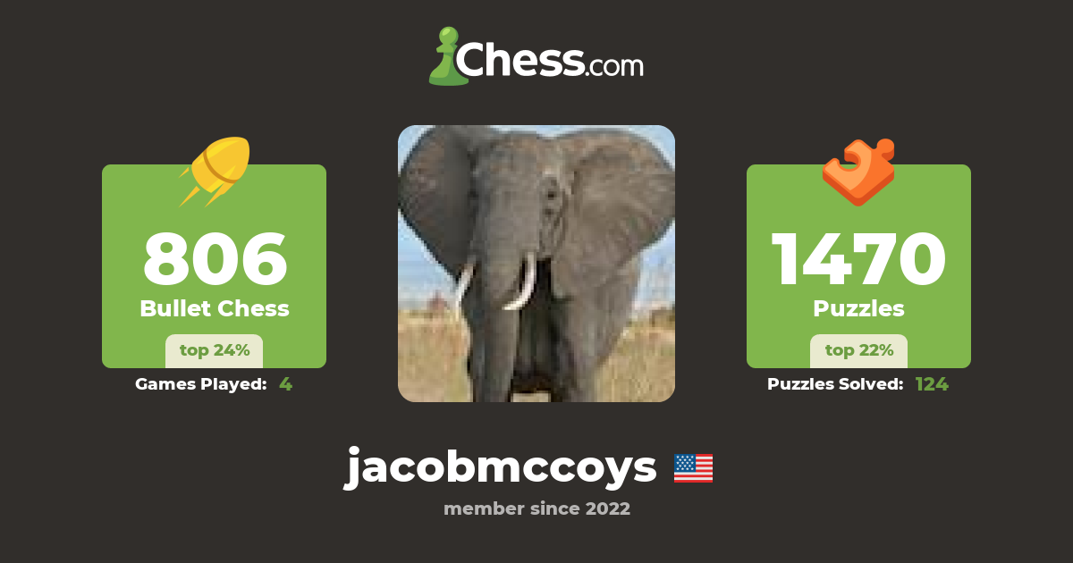 Jacob Mccoy (jacobmccoys) - Chess Profile - Chess.com