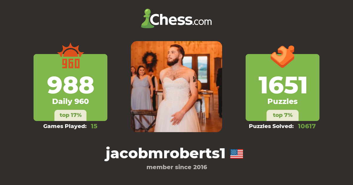 Jacob Roberts (jacobmroberts1) - Chess Profile - Chess.com