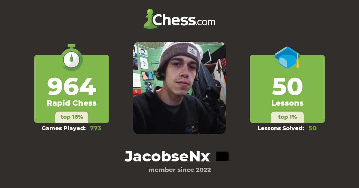 JacobseNx - Chess Profile - Chess.com