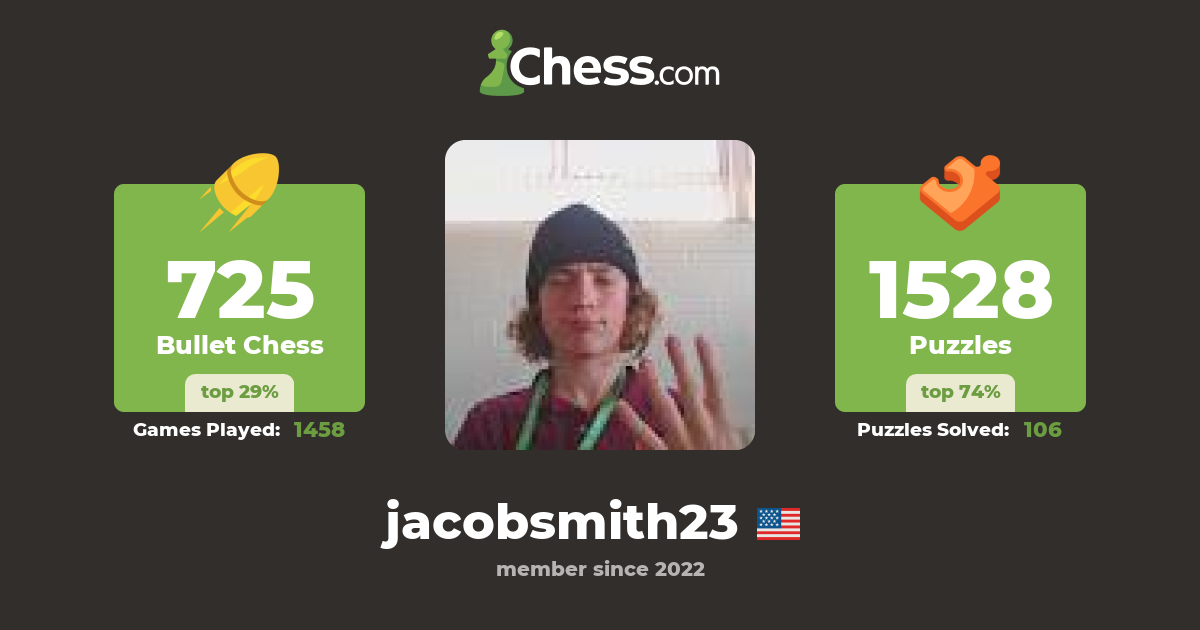 Jacob Smith (jacobsmith23) - Chess Profile - Chess.com
