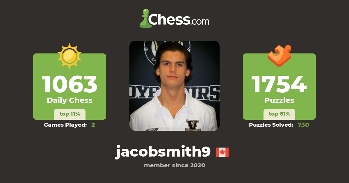 Jacob Smith (jacobsmith9) - Chess Profile - Chess.com