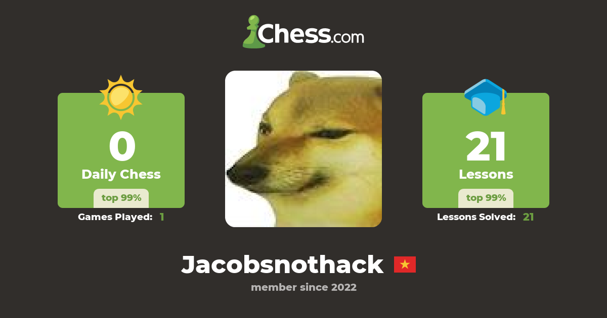 gia minh hieu nguyen (Jacobsnothack) - Chess Profile - Chess.com