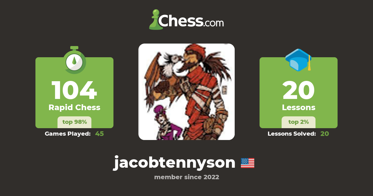 Jacob Tennyson (jacobtennyson) - Chess Profile - Chess.com