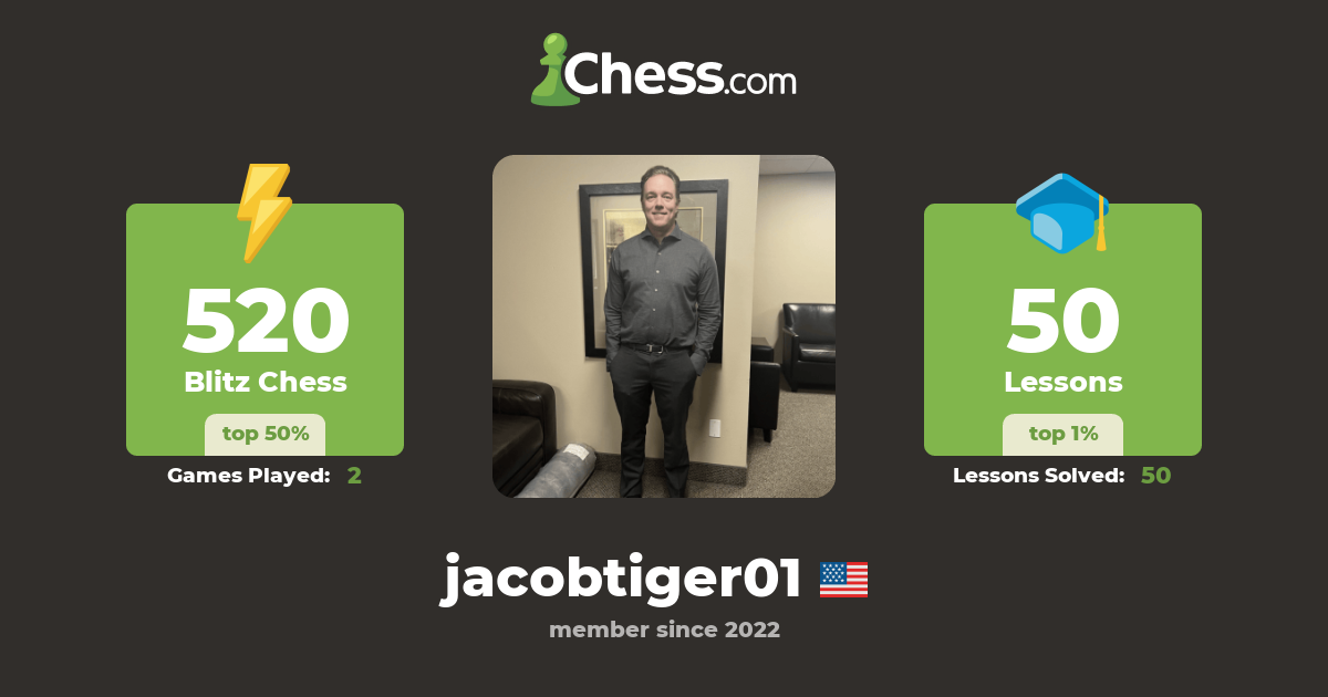 Jacob Herbers (jacobtiger01) - Chess Profile - Chess.com