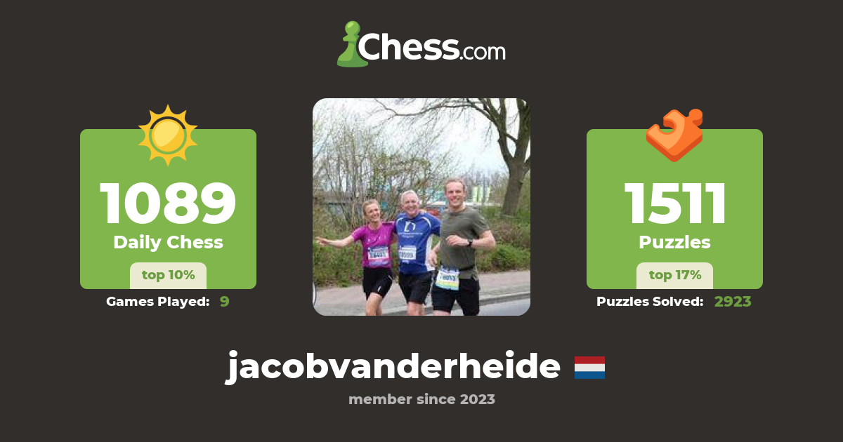 Jacob van der Heide (jacobvanderheide) - Chess Profile - Chess.com