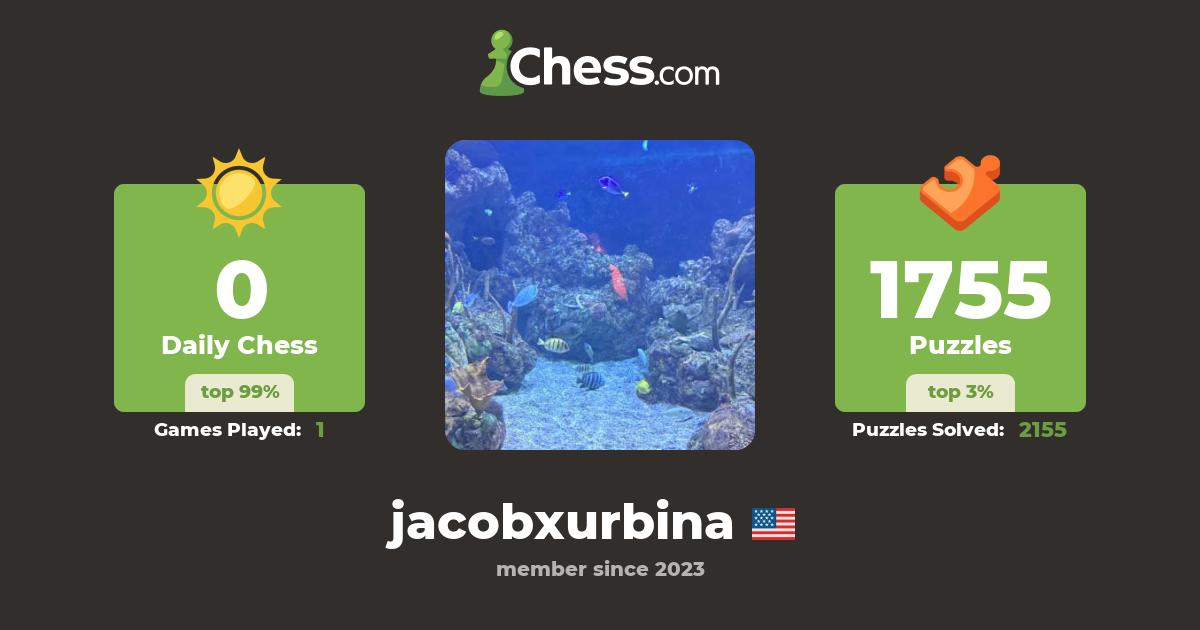 jacobxurbina - Chess Profile - Chess.com