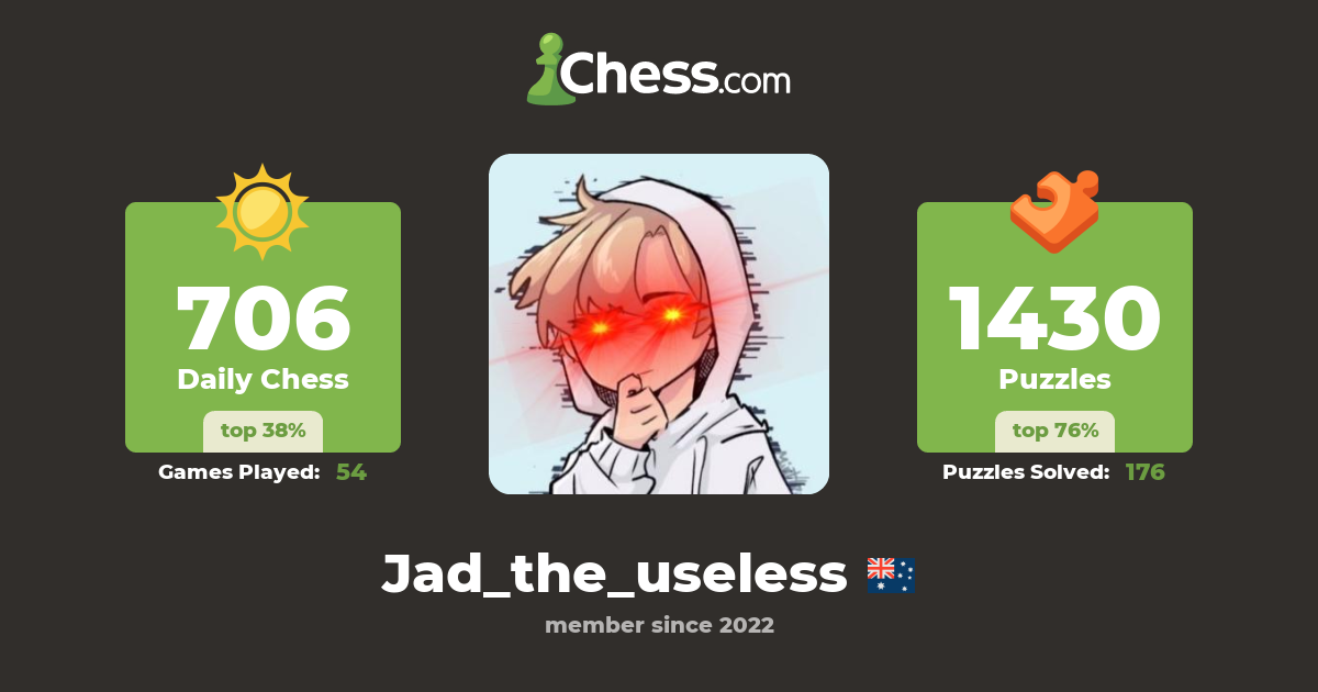 Jad_the_useless - Chess Profile - Chess.com