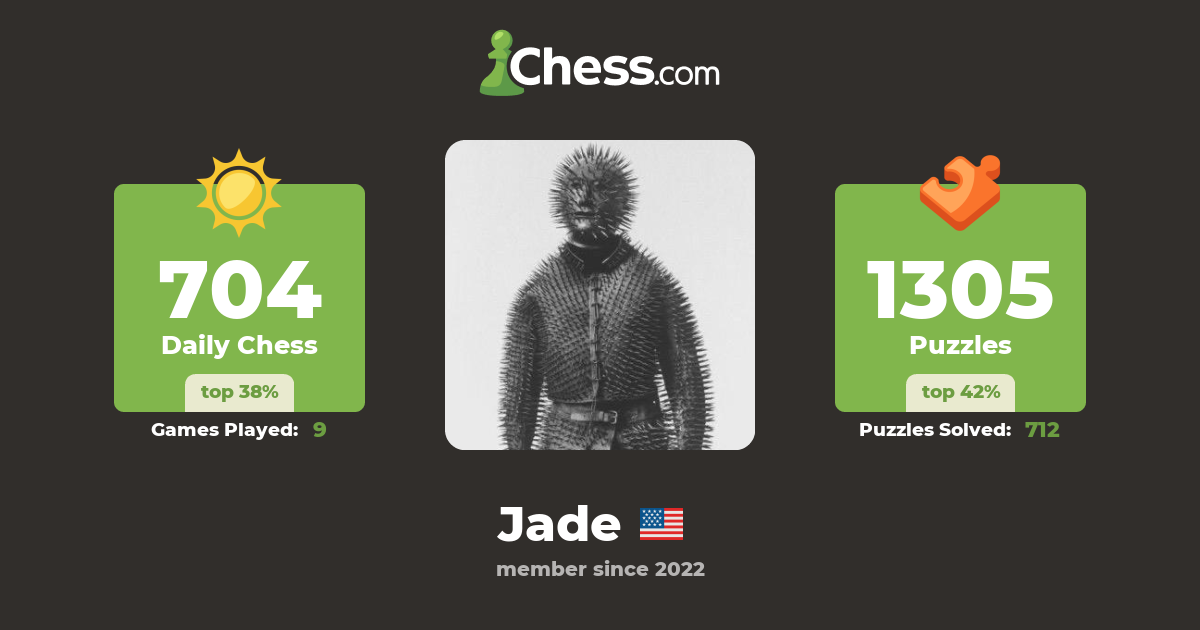 Jade Garner (Jade) - Chess Profile - Chess.com