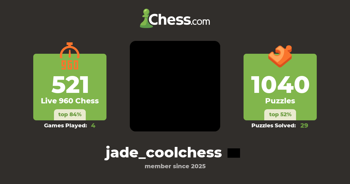 jade_coolchess - Chess Profile - Chess.com