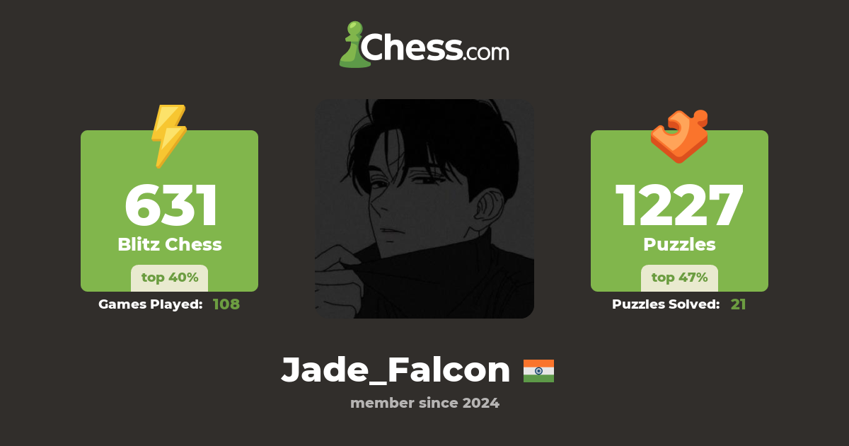 Jade_Falcon - Chess Profile - Chess.com