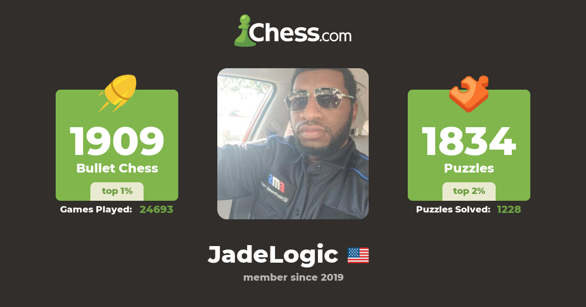 JadeLogic - Chess Profile - Chess.com