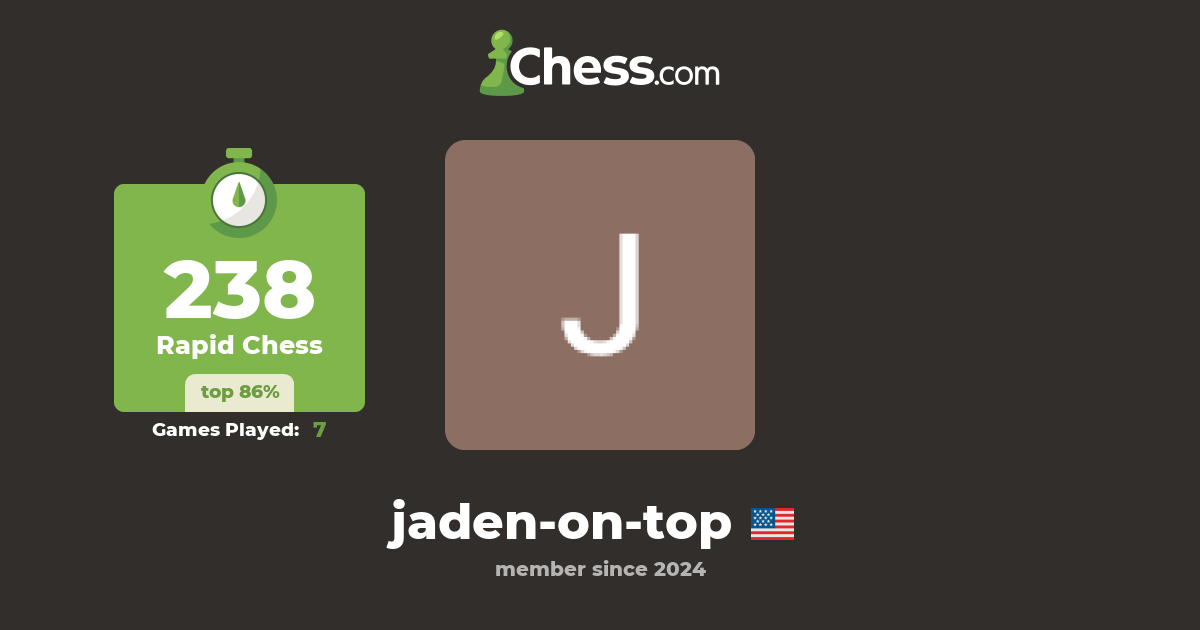 Jaden Feeney (jaden-on-top) - Chess Profile - Chess.com