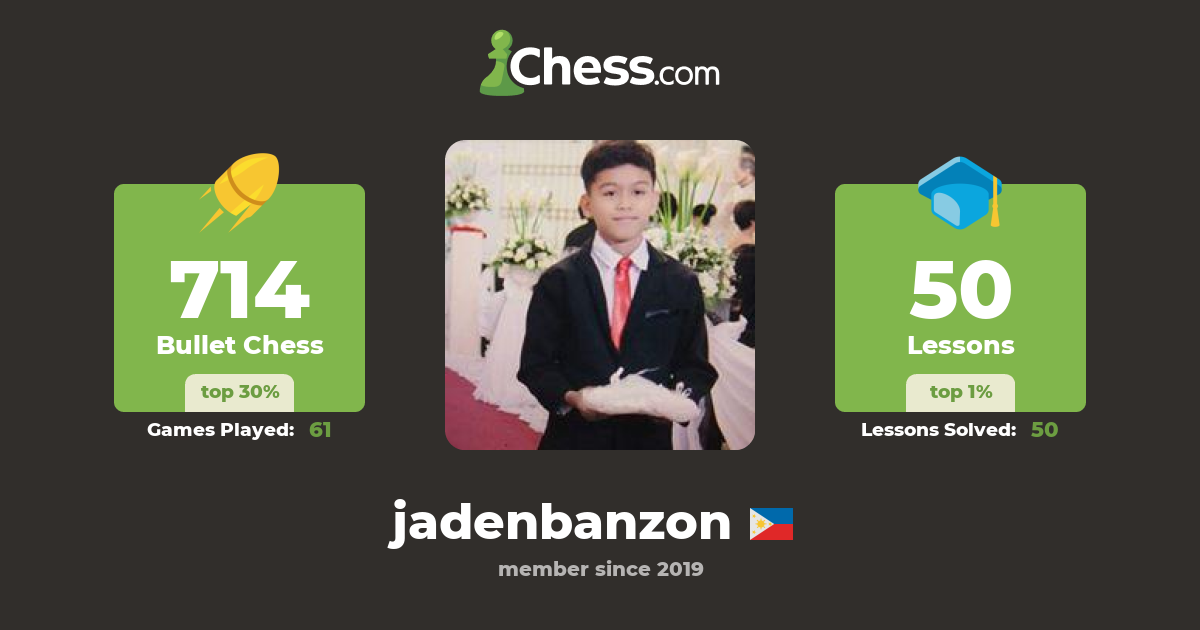 Jaden Banzon (jadenbanzon) - Chess Profile - Chess.com