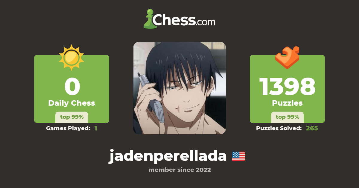 Jaden Perellada (jadenperellada) - Chess Profile - Chess.com
