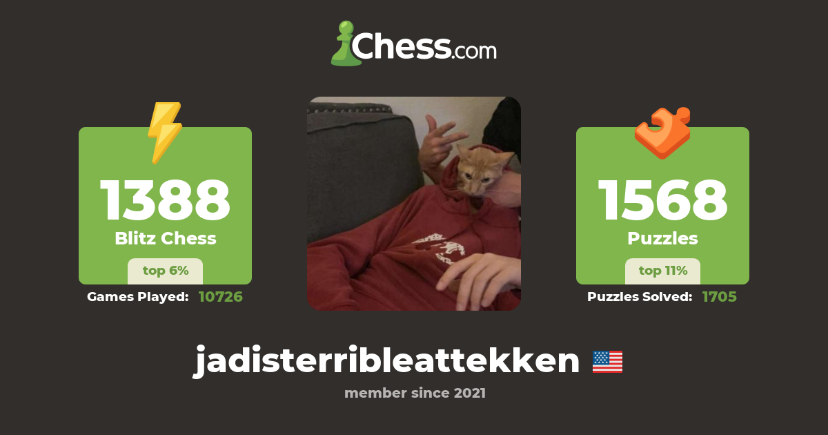 Jerry Xu (jadisterribleattekken) - Chess Profile - Chess.com
