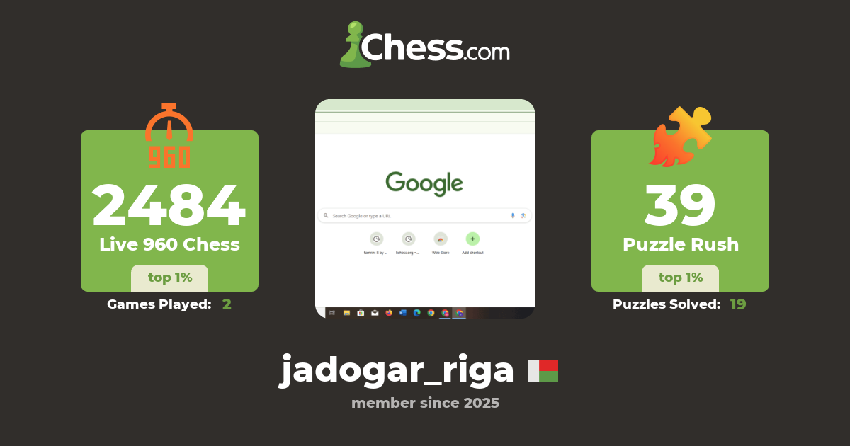 jadogar_riga - Chess Profile - Chess.com