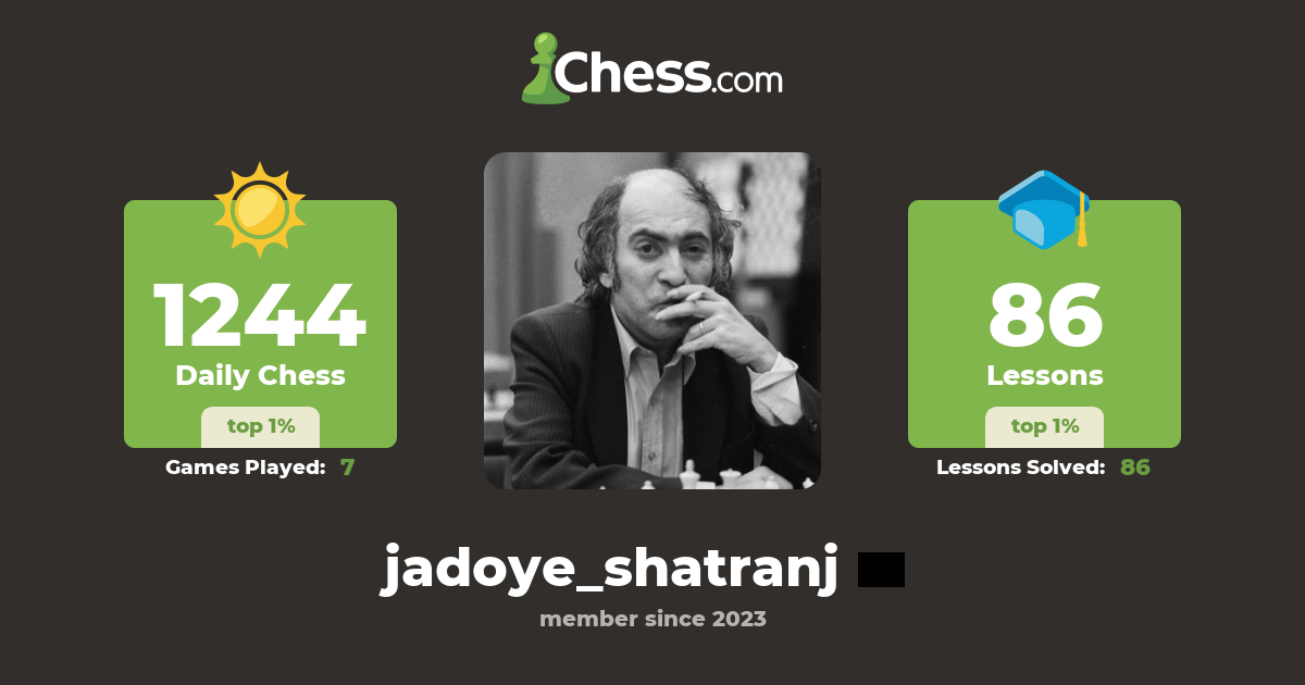 jadoye_shatranj - Chess Profile - Chess.com