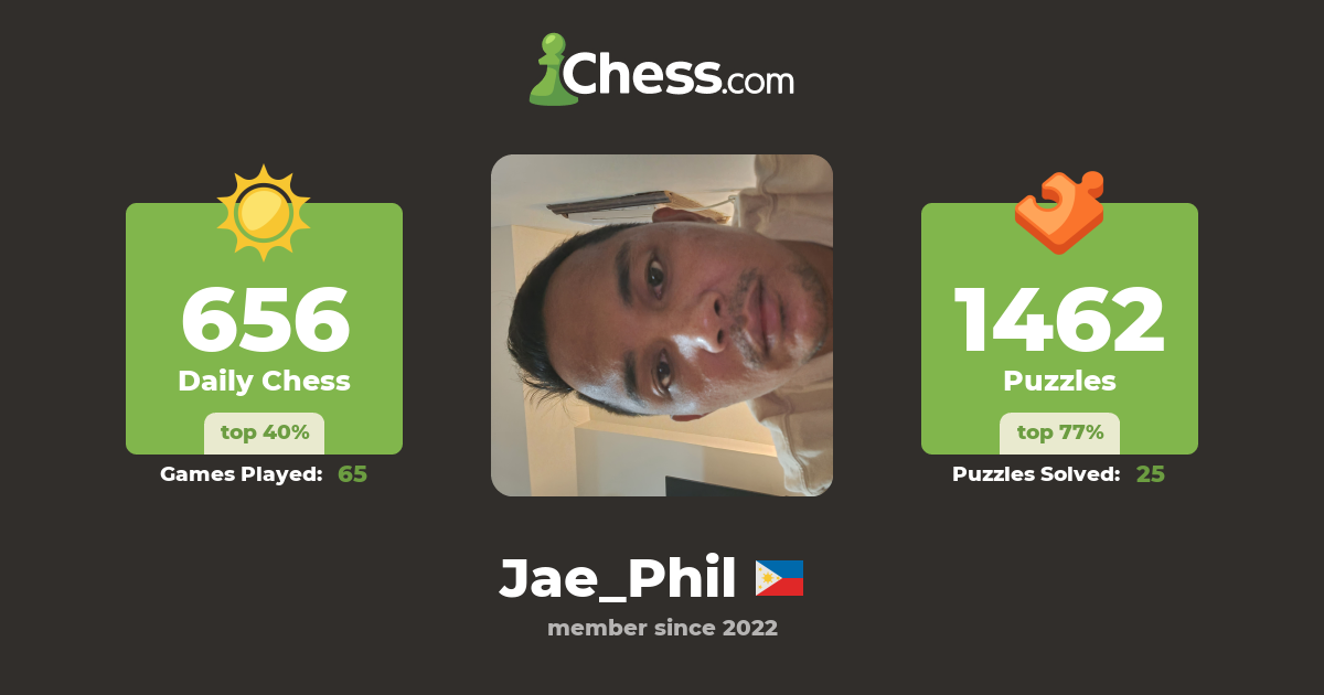 Jae Saavedra (Jae_Phil) - Chess Profile - Chess.com
