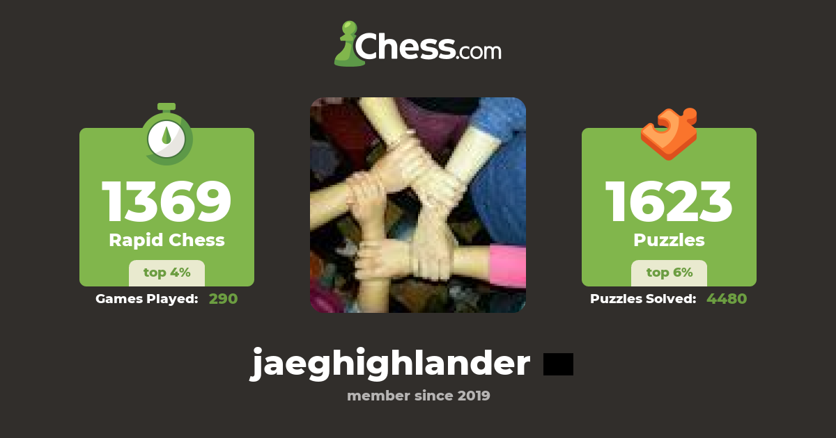 JAEG HIGHLANDER (jaeghighlander) - Chess Profile - Chess.com
