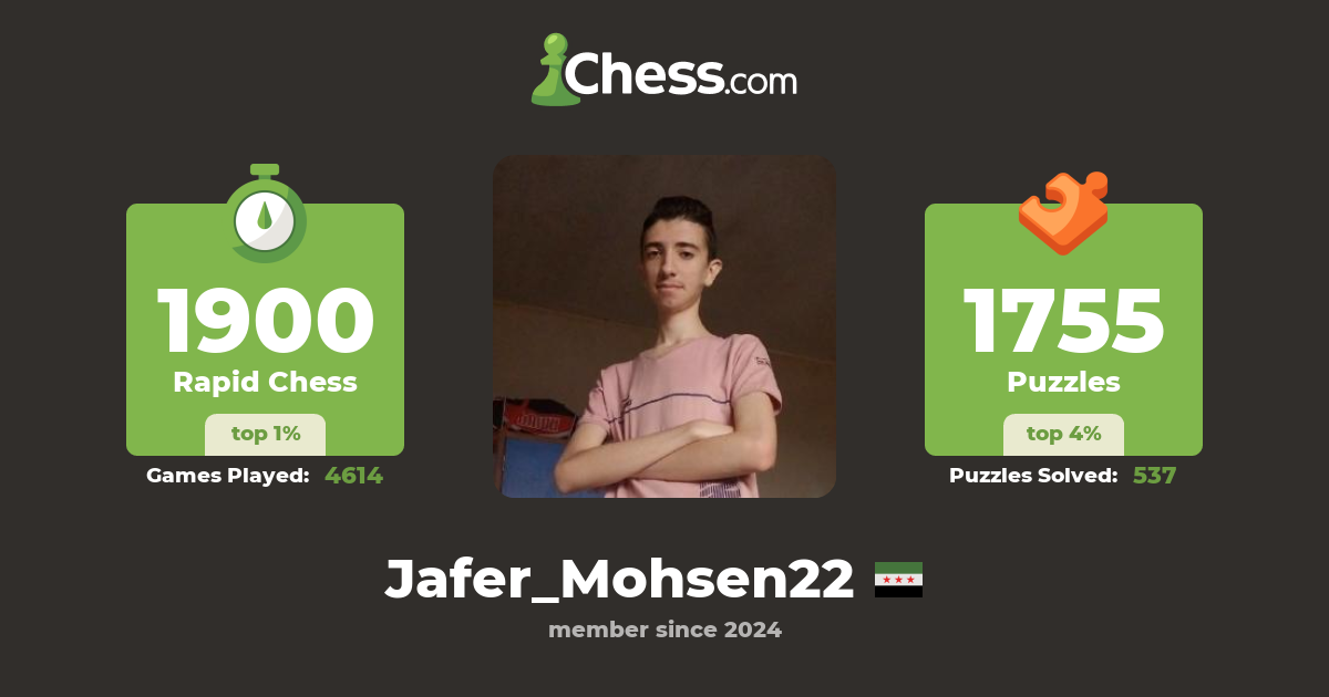Jafer_Mohsen22 - Chess Profile - Chess.com