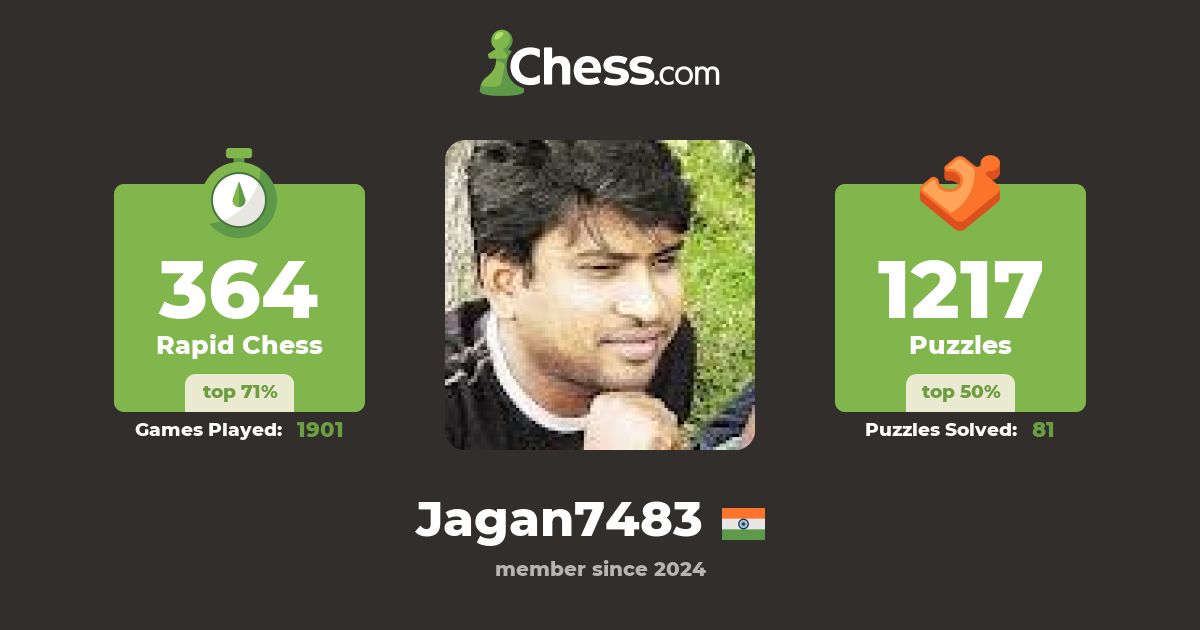 Jaganathan N (Jagan7483) - Chess Profile - Chess.com