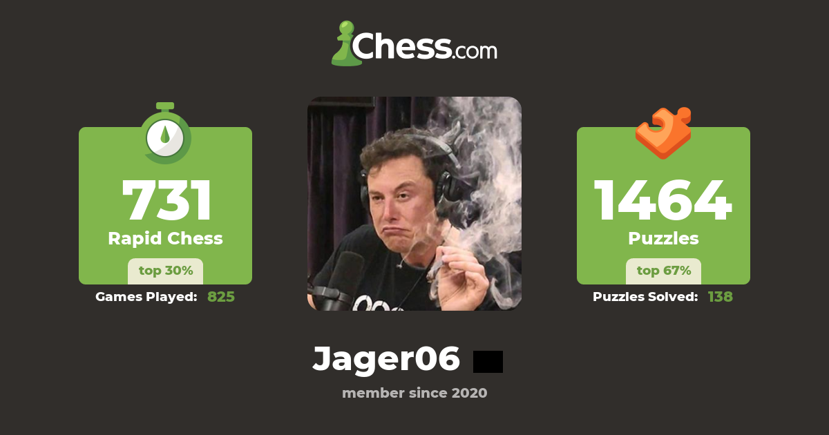 Jager06 - Chess Profile - Chess.com