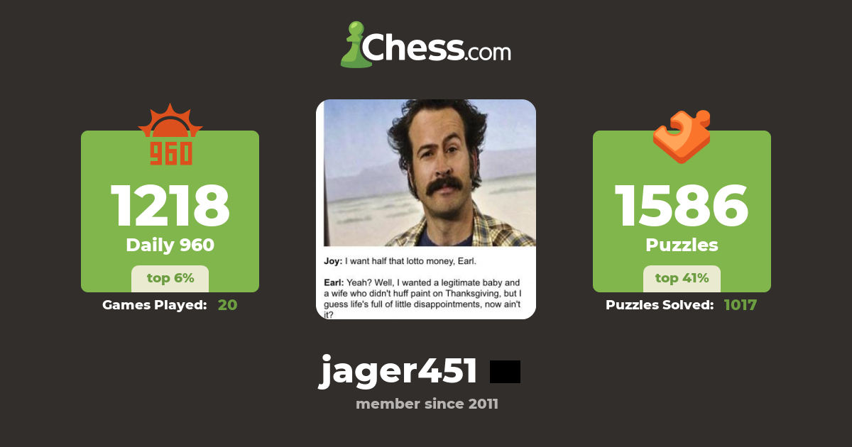 Kevin Dyes (jager451) - Chess Profile - Chess.com