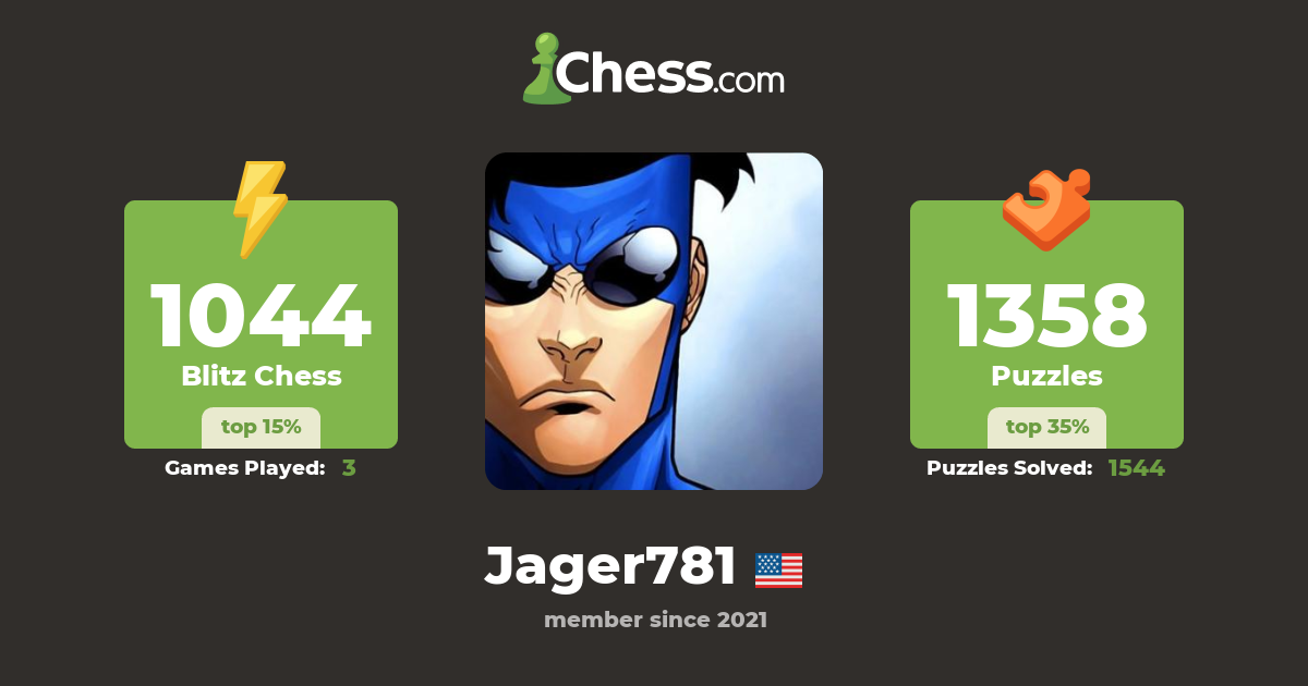 Joe Mama (Jager781) - Chess Profile - Chess.com