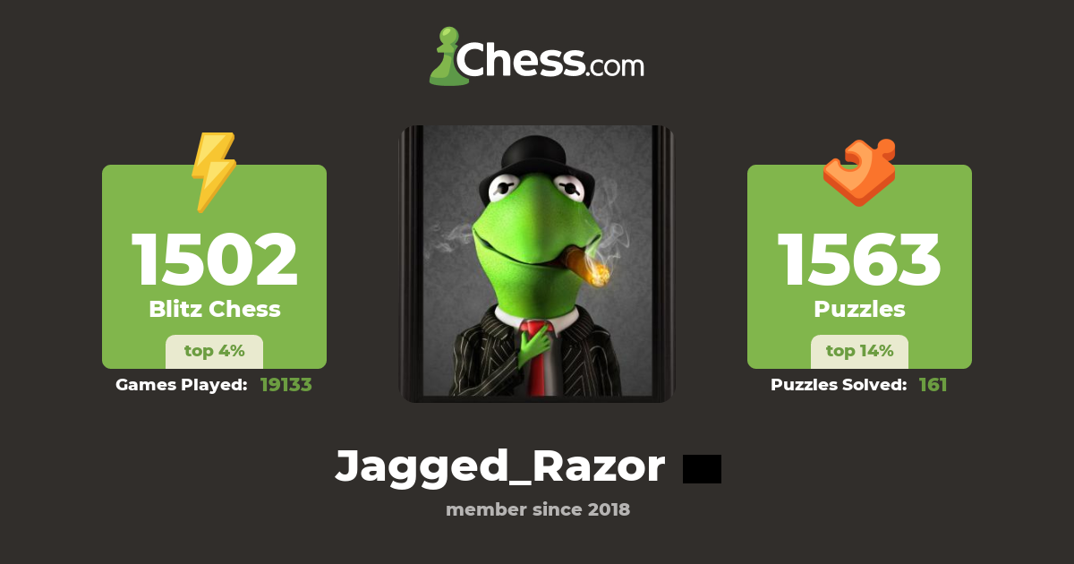 Jagged_Razor - Chess Profile - Chess.com