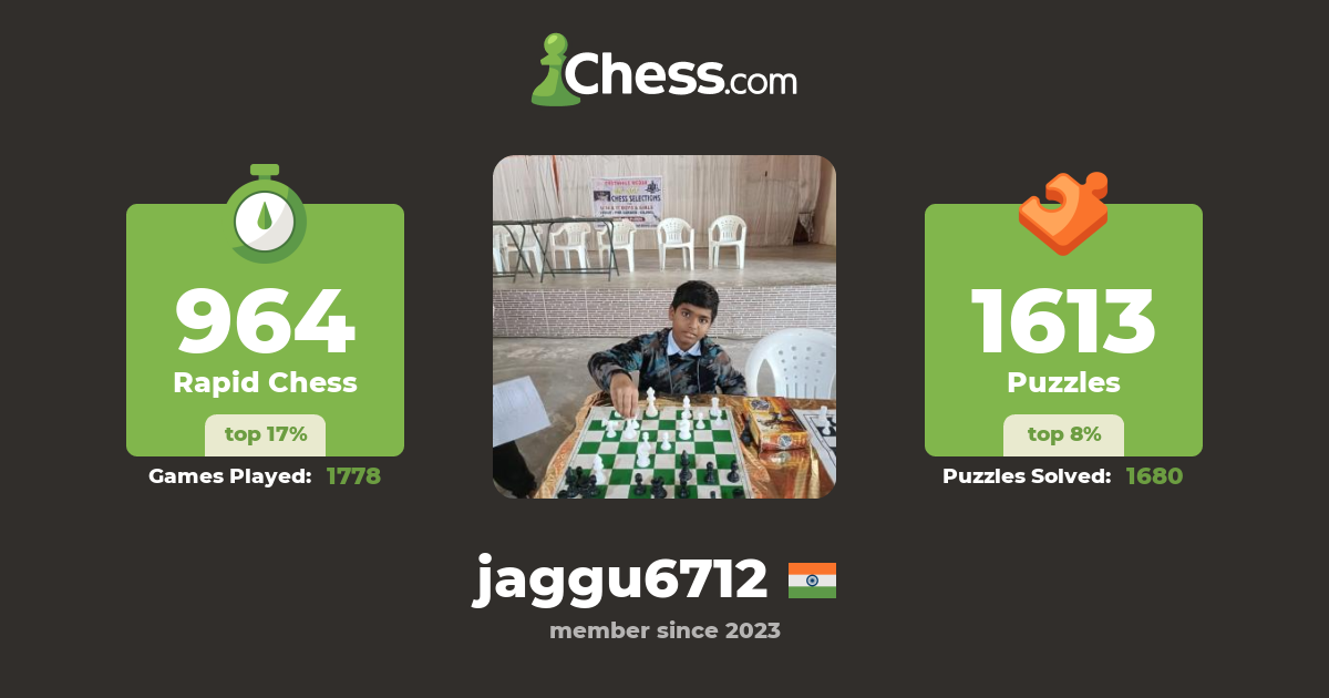 gm jayanth🔥🔥 the best (jaggu6712) - Chess Profile - Chess.com