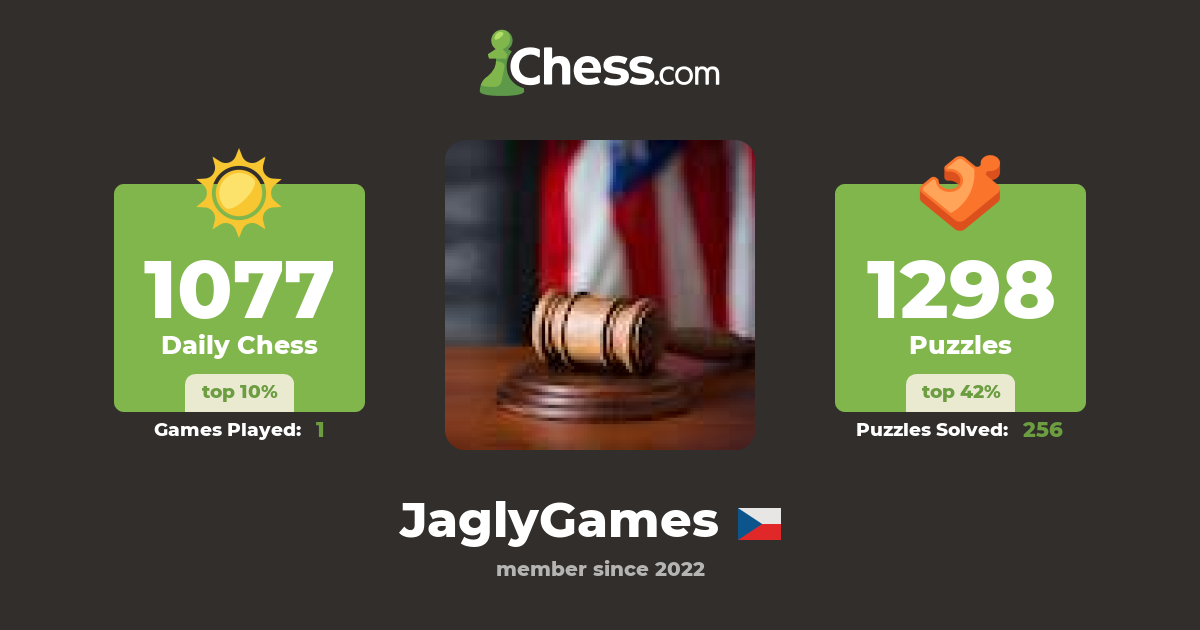 Jagly games (JaglyGames) - Chess Profile - Chess.com