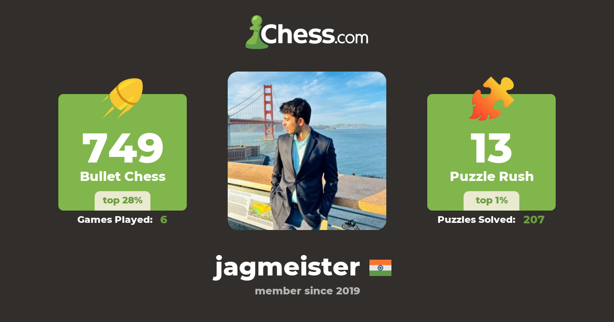 Tejas Jaggi (jagmeister) - Chess Profile - Chess.com