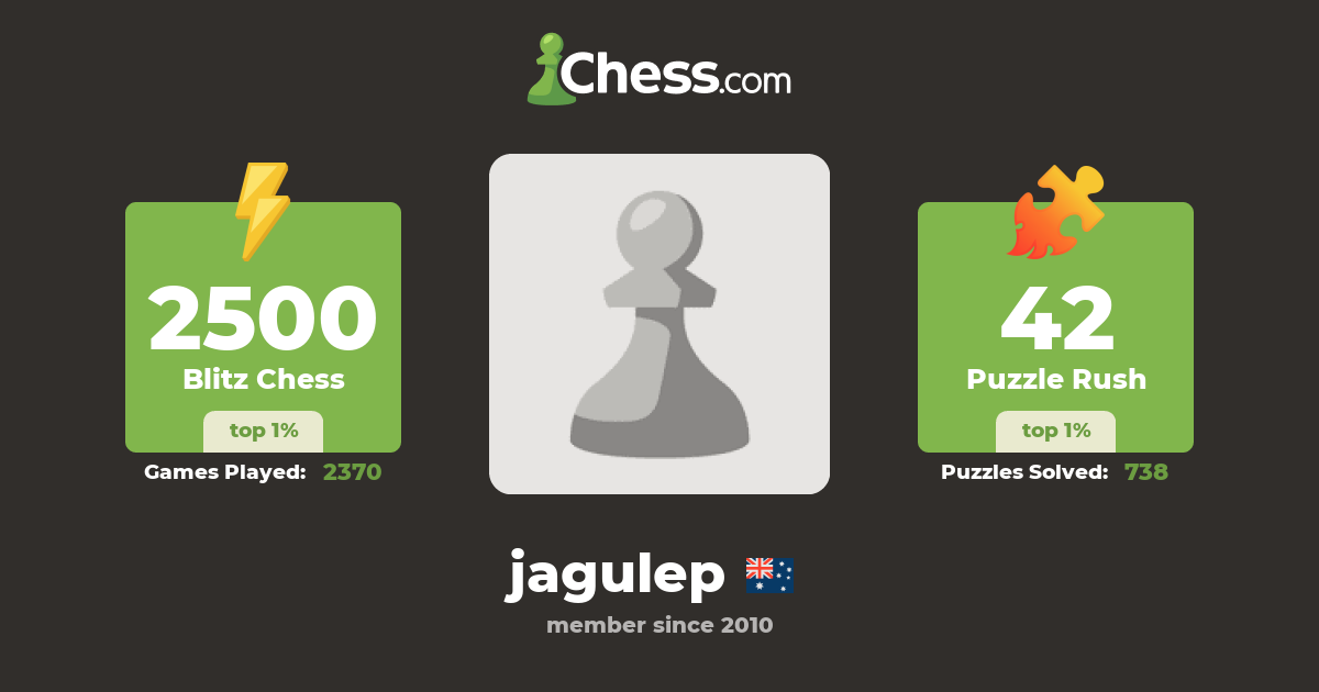 jagulep - Chess Profile - Chess.com
