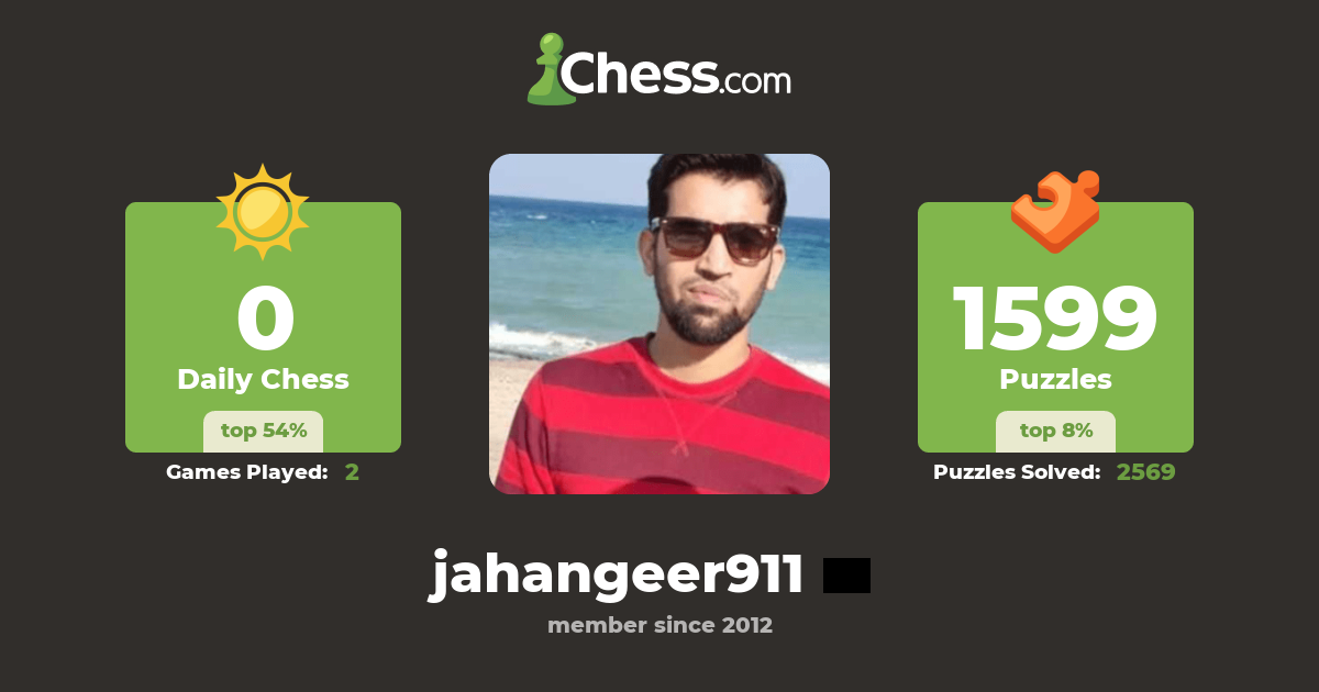 Jahangeer Mirza (jahangeer911) - Chess Profile - Chess.com