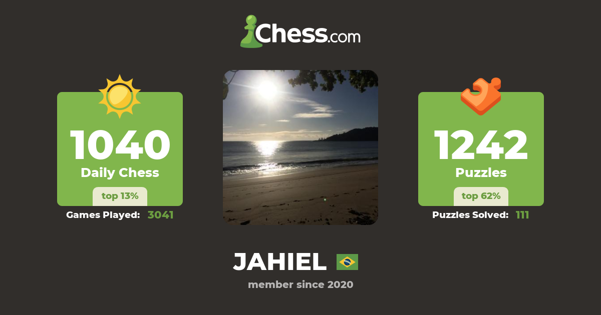JAHIEL - Chess Profile - Chess.com