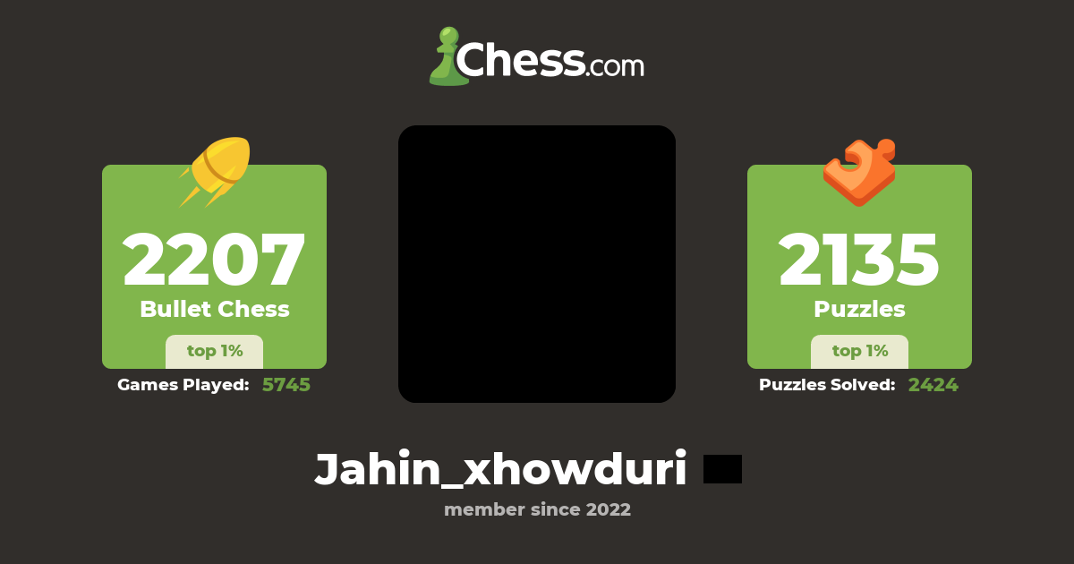 MD NAFIS FUAD ZAHIN (Jahin_xhowduri) - Chess Profile - Chess.com