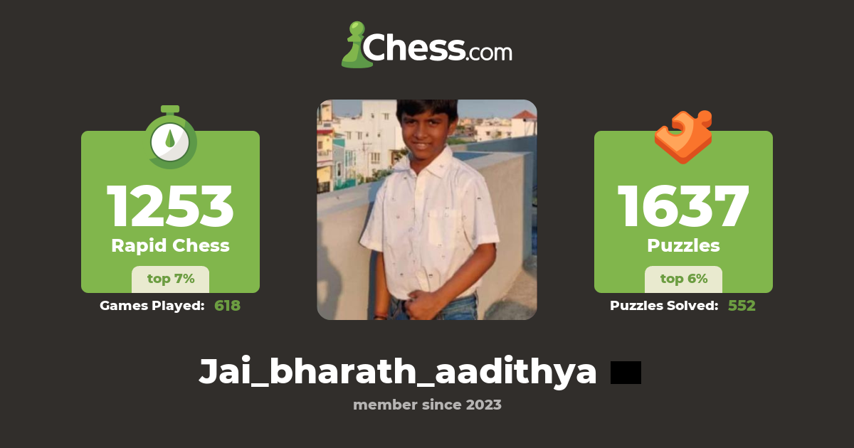 Jai Bharath (Jai_bharath_aadithya) - Chess Profile - Chess.com