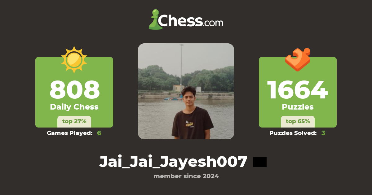 Jayesh Pandey (Jai_Jai_Jayesh007) - Chess Profile - Chess.com