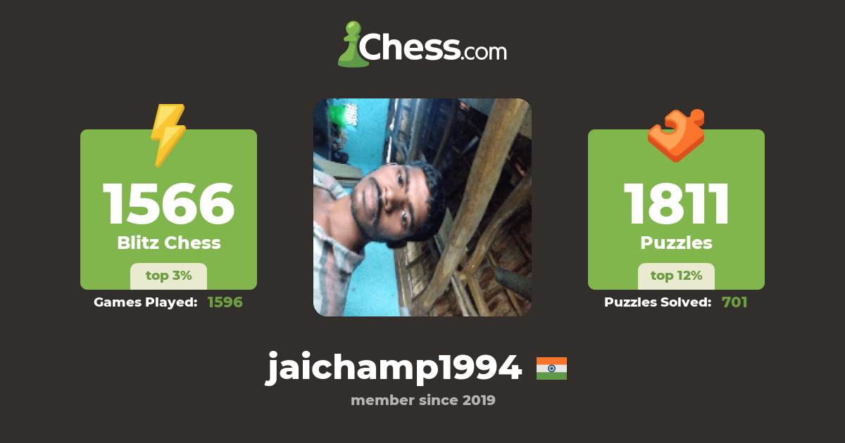 Jaikumar Kumar (jaichamp1994) - Chess Profile - Chess.com