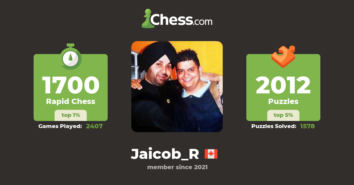 Jaicob_R - Chess Profile - Chess.com