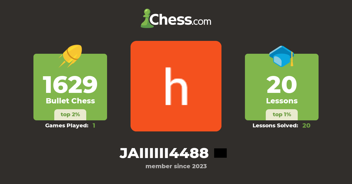 hacker hacker (JAIIIIII4488) - Chess Profile - Chess.com