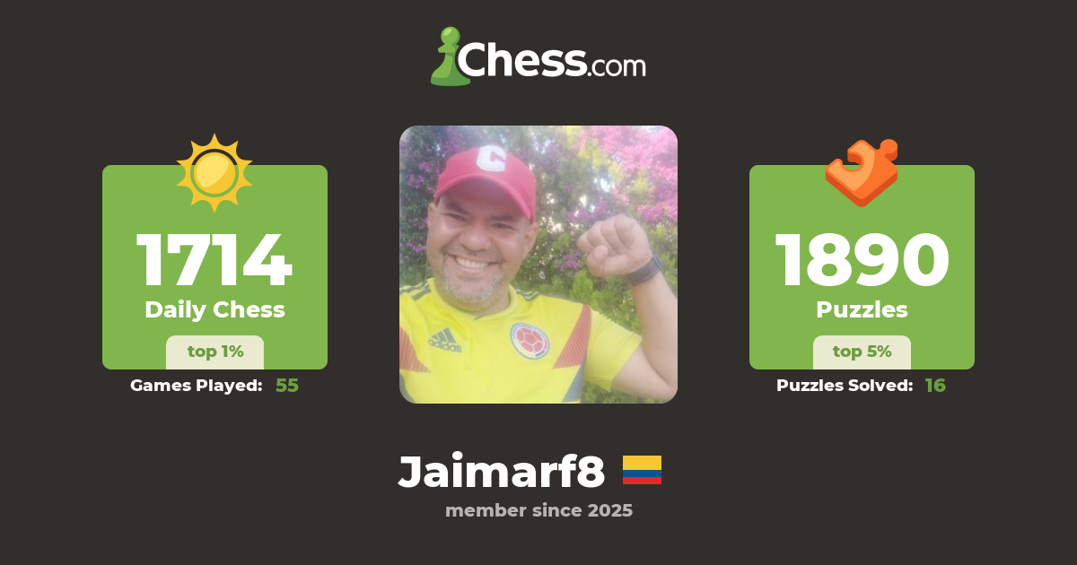 Jaimar Fernandez (Jaimarf8) - Chess Profile - Chess.com
