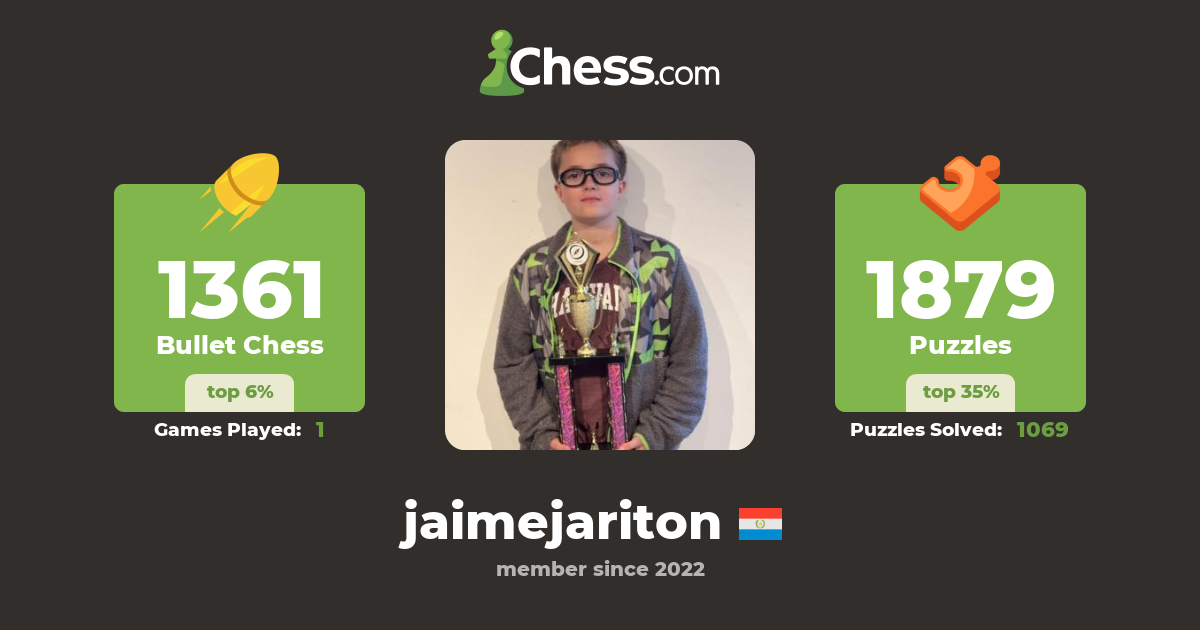Jaime J (jaimejariton) - Chess Profile - Chess.com
