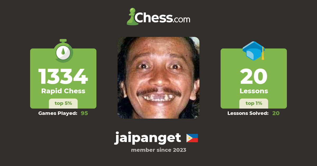 rexelle cordero (jaipanget) - Chess Profile - Chess.com
