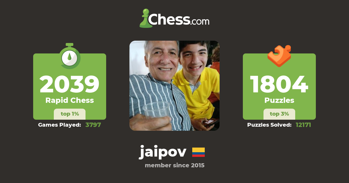 jaime poveda (jaipov) - Chess Profile - Chess.com