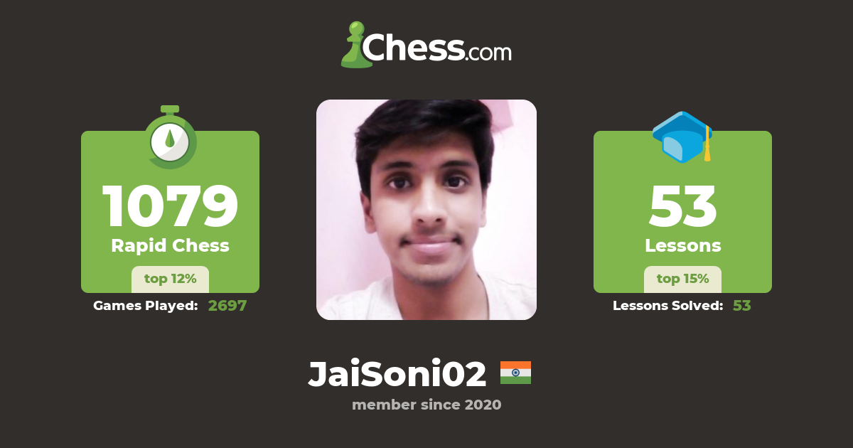 Jaikumar Soni (JaiSoni02) - Chess Profile - Chess.com