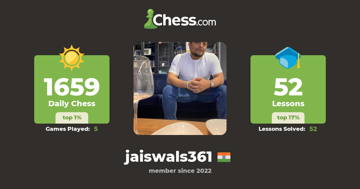 saurabh jaiswal (jaiswals361) - Chess Profile - Chess.com