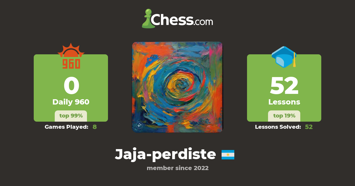 Joa (Jaja-perdiste) - Chess Profile - Chess.com