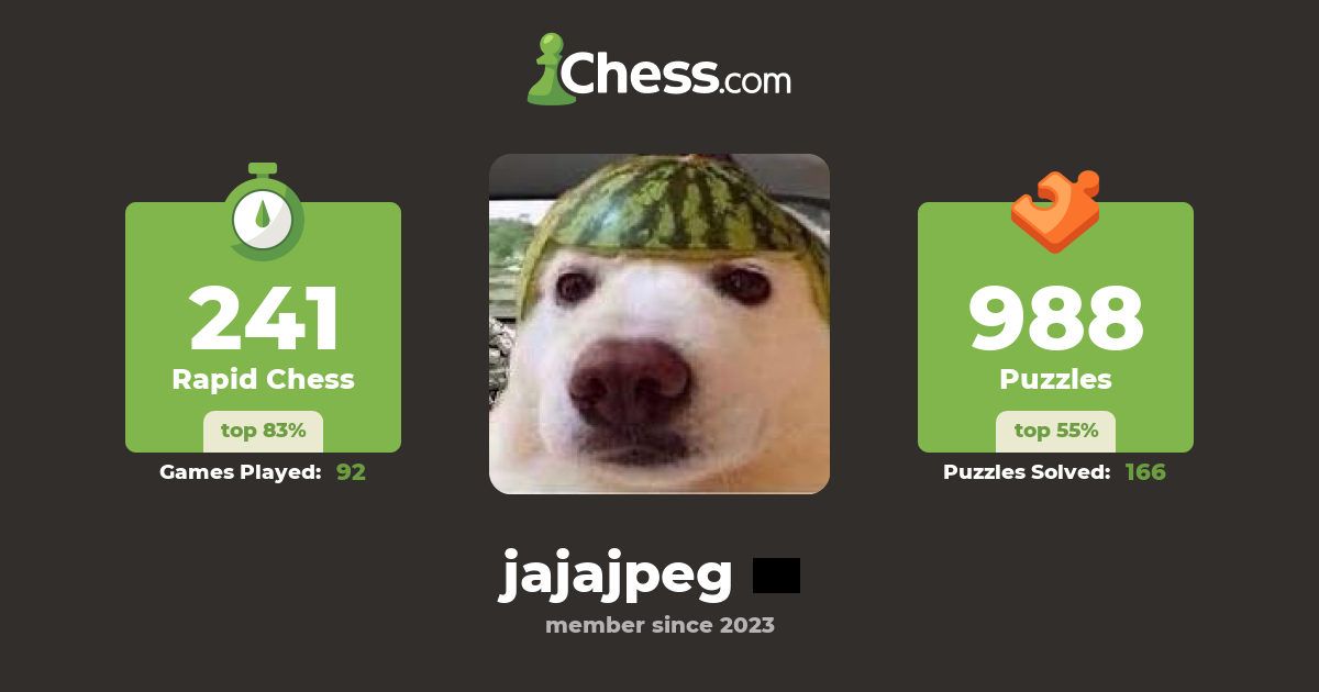 Jaja Williams (jajajpeg) - Chess Profile - Chess.com